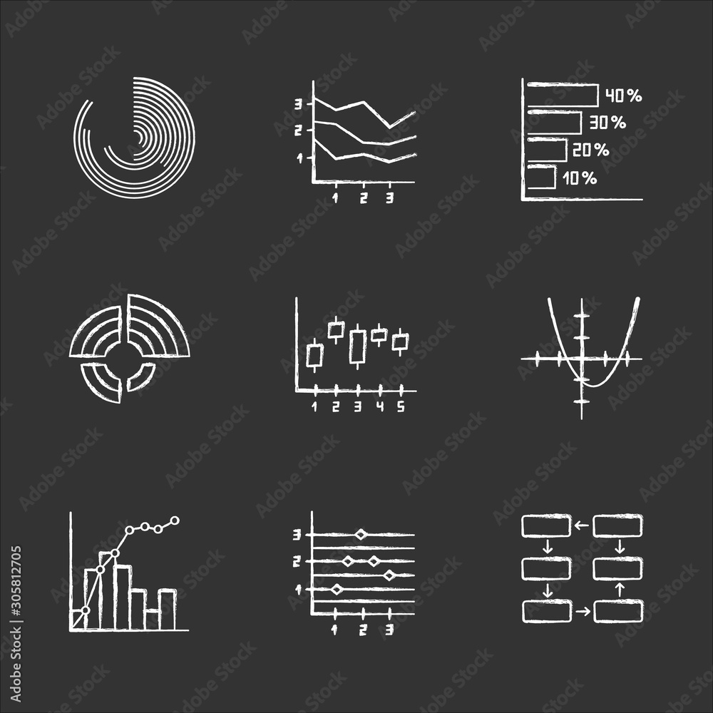 Chart and graph chalk icons set. Horizontal histogram. Area chart ...