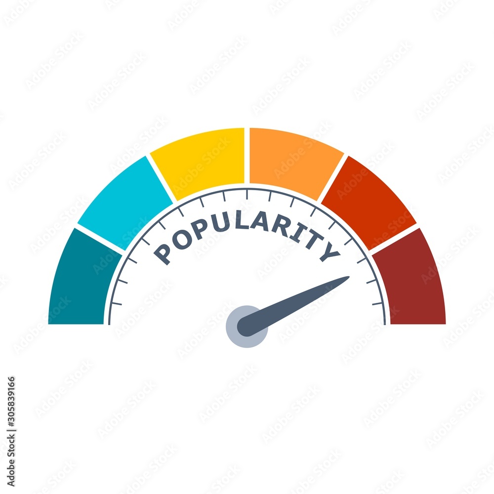 Color scale with arrow from blue to red. Popularity measuring device ...