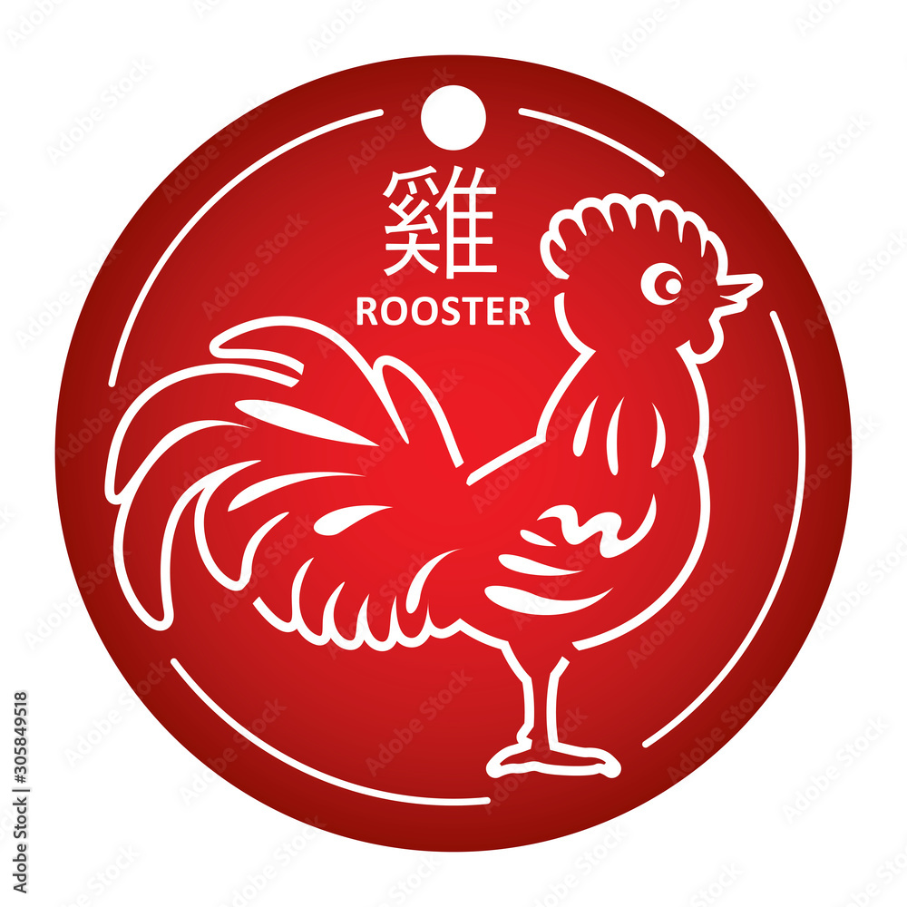 Chinese Zodiac Signs Rooster