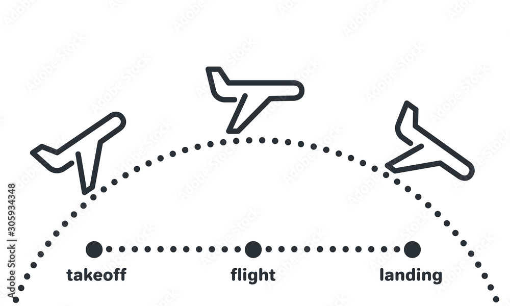 linear image on a white background, the icon of the aircraft and the ...
