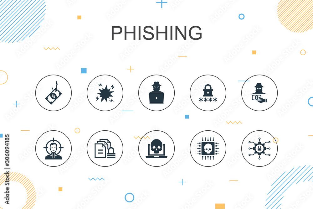 phishing trendy Infographic template. Thin line design with attack ...