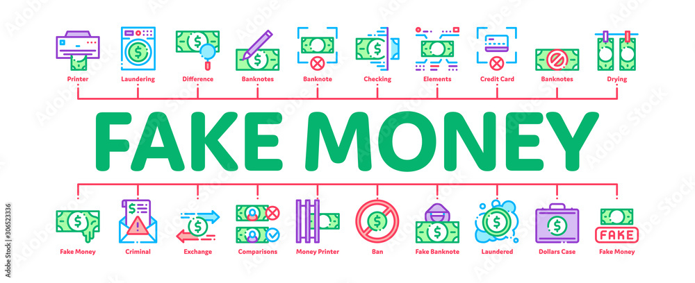 Fake Money Minimal Infographic Web Banner Vector. Bandit Silhouette And ...