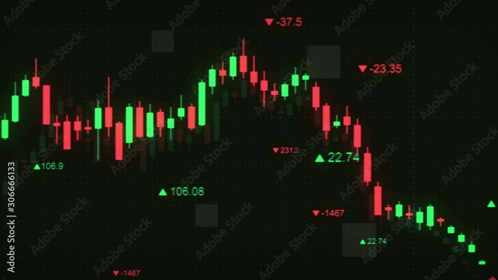 Trading Graph Background Loop Animation vídeo de Stock | Adobe Stock