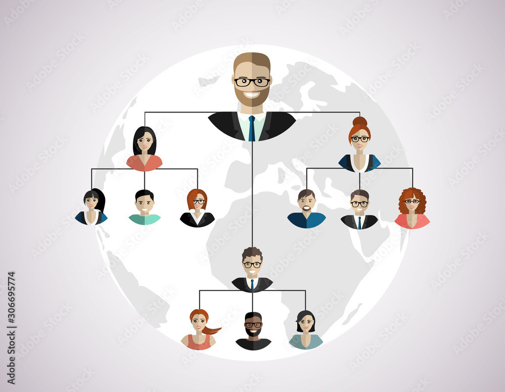Organizational chart corporate business hierarchy ,people structure ... Organizational chart corporate business hierarchy ,people structure ...