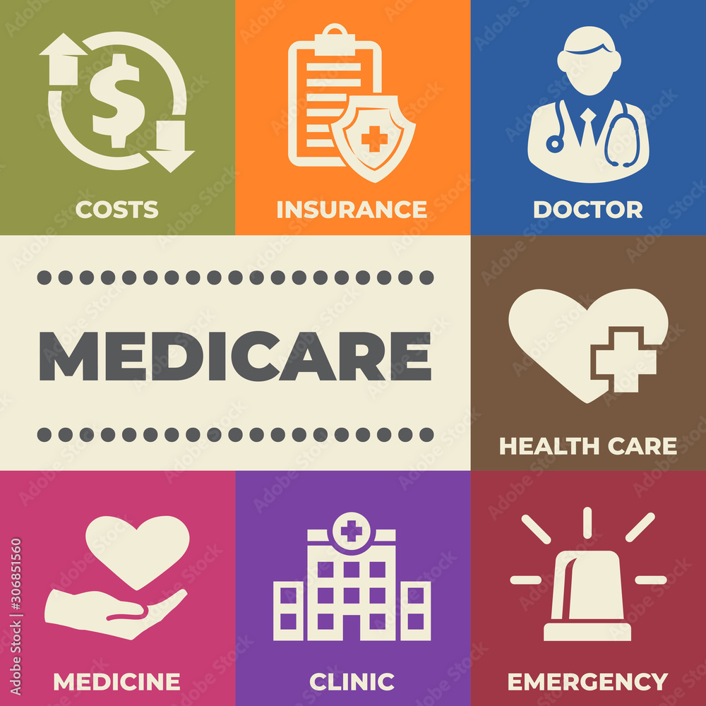 MEDICARE Concept with icons and signs Stock Vector | Adobe Stock