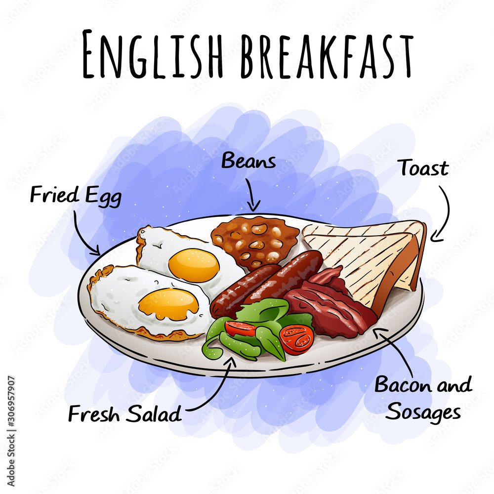 English breakfast vector illustration. Satisfying breakfast. Big ...