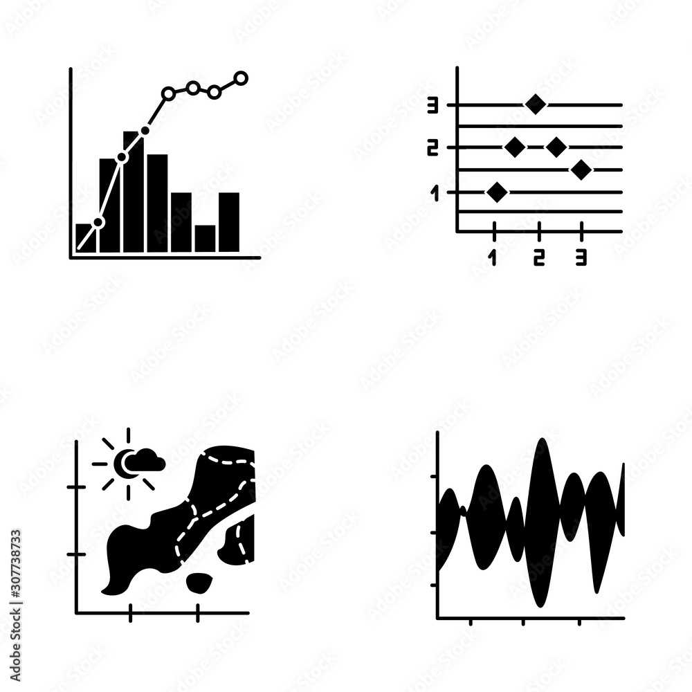 Chart and graph glyph icons set. Temperature map. Point and figure ...