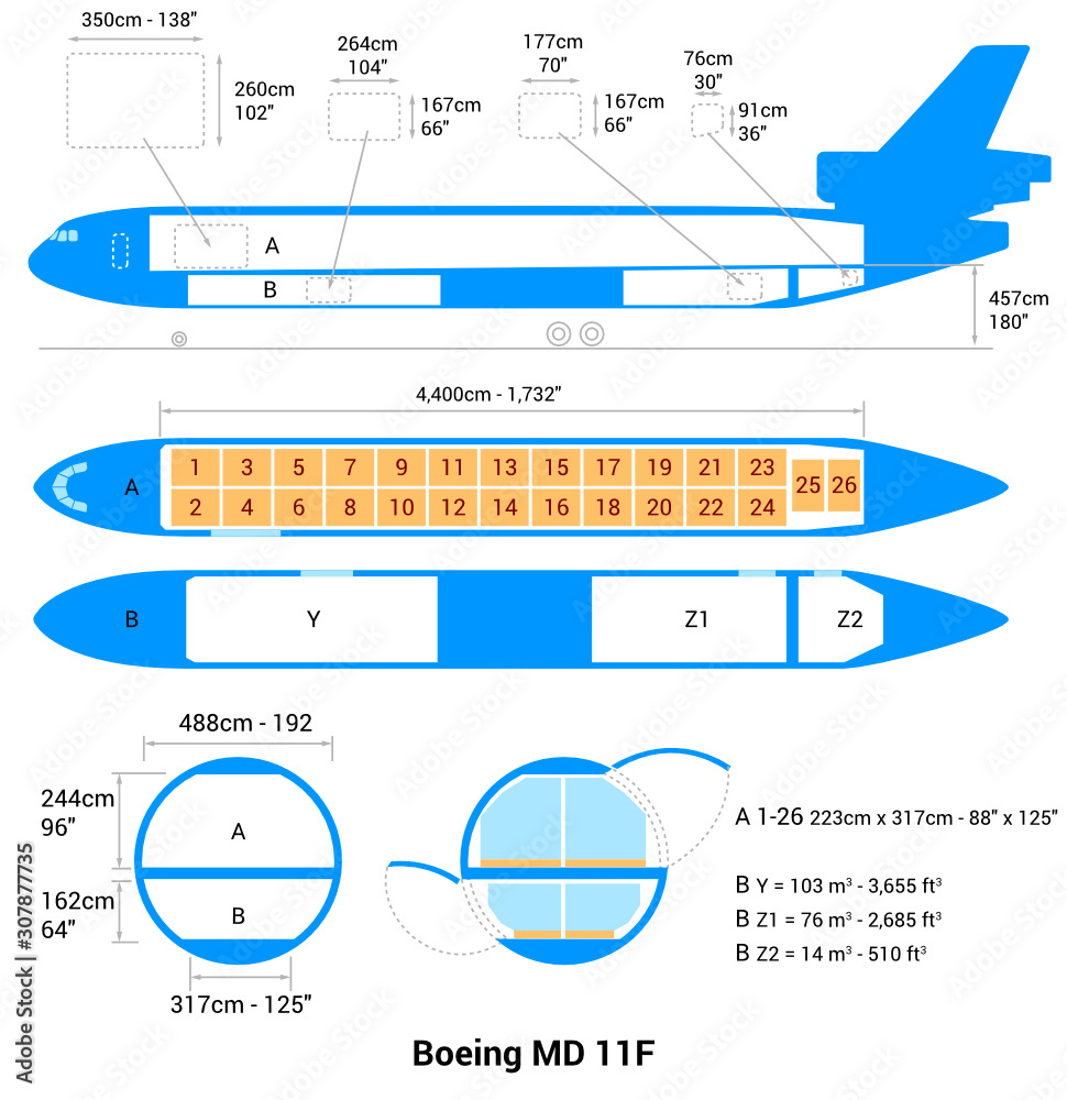 Boeing MD 11F Cargo Aircraft Guide Stock Vector | Adobe Stock