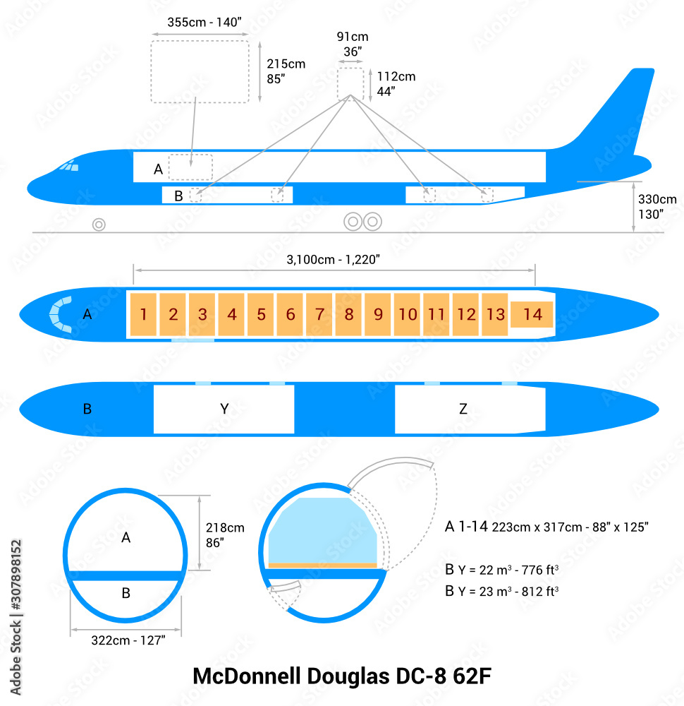 McDonnell Douglas DC-8 62F airplane scheme. Cargo Aircraft Guide. Stock ...