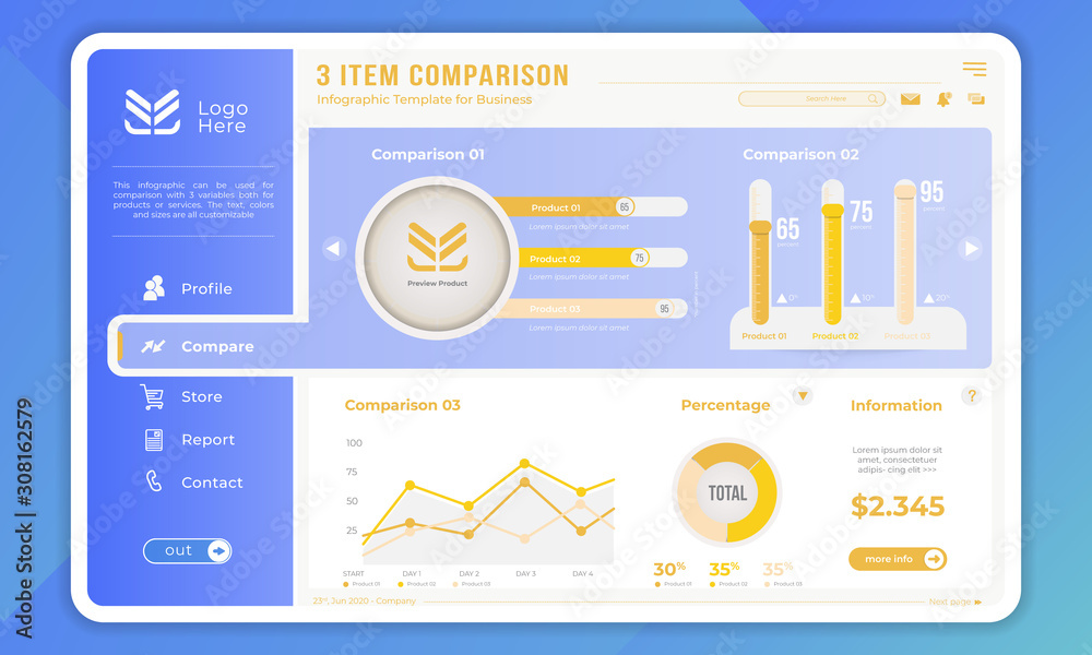 Infographic with 3 items comparison on dashboard template Stock Vector ...