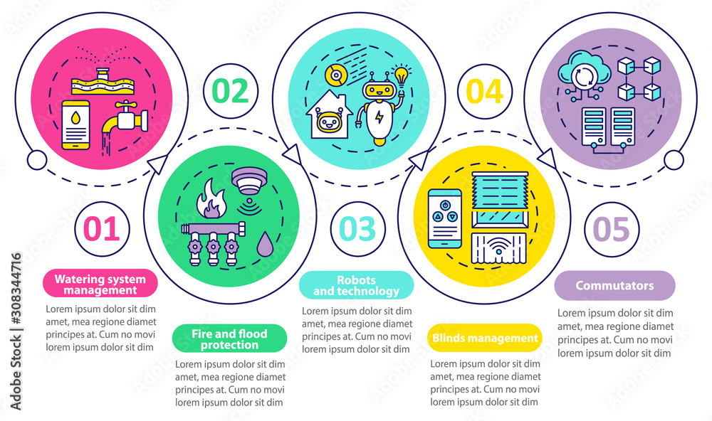 Home automation vector infographic template. Business presentation ...