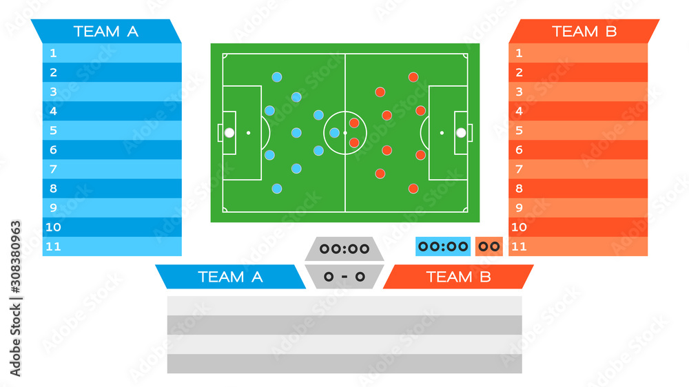 Football match statistics information dashboards, lineups, match scores ...