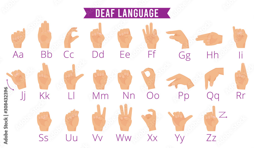 Deaf hands language. Disabled person gesture hands holding pointing ...