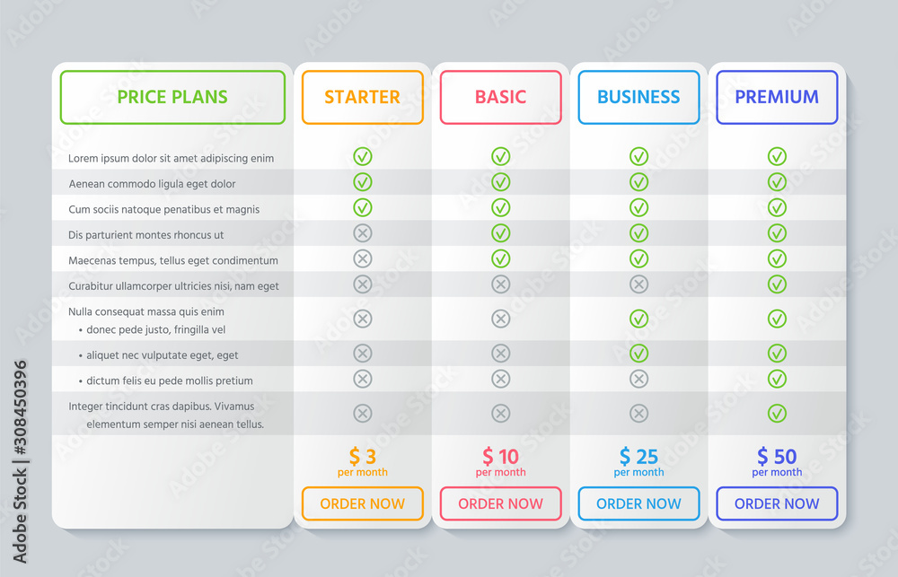 Table chart comparison. Vector. Price plan template with 4 columns ...