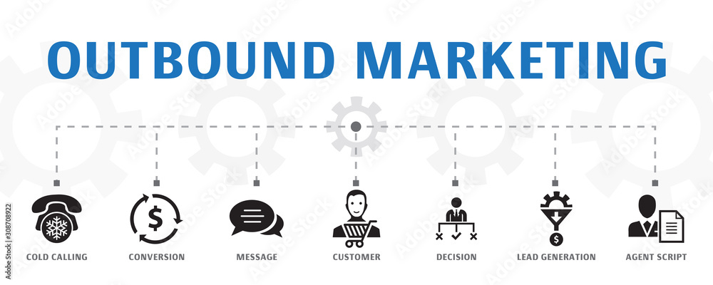 outbound marketing concept template. Horizontal banner. Contains such ...