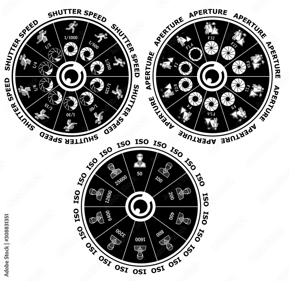 Photography round manual template for photographers. Camera's cheat ...