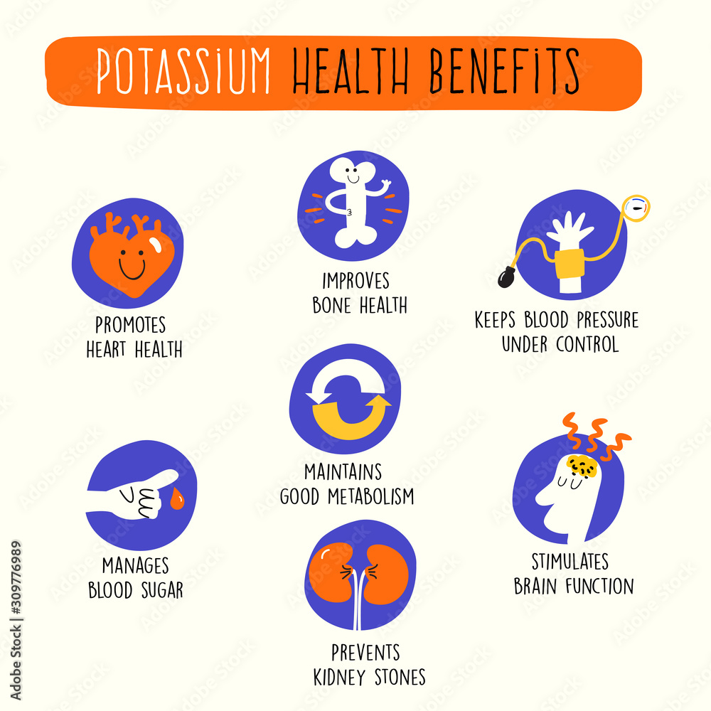 Potassium health benefits. Vector Cartoon icons set Stock Vector ... Potassium health benefits. Vector Cartoon icons set Stock Vector ...