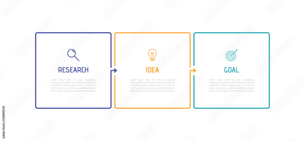 Graphic Design Process Infographic