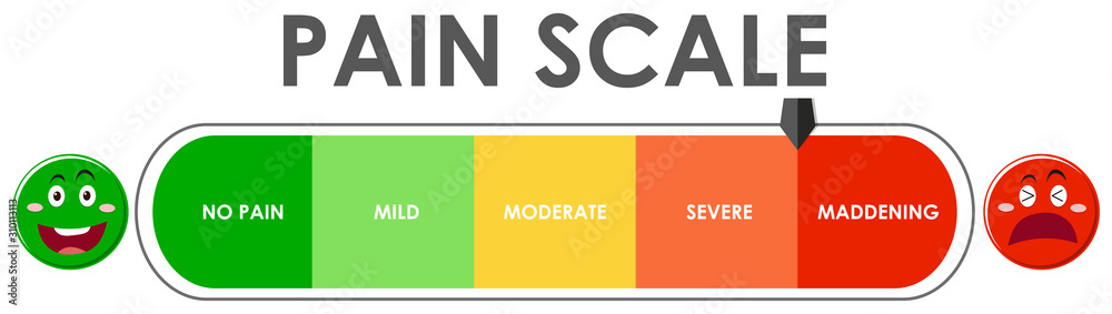 Diagram showing pain scale level with different colors Stock Vector ...