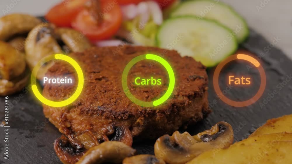 Best foods for muscle growth infographic plant based vegetal meat ...