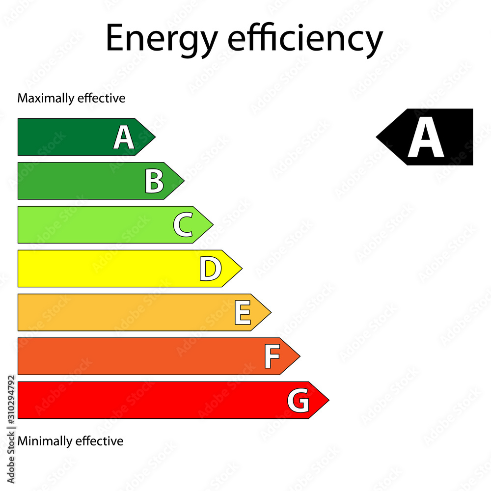 The classic scale of energy efficiency of household appliances Stock ...
