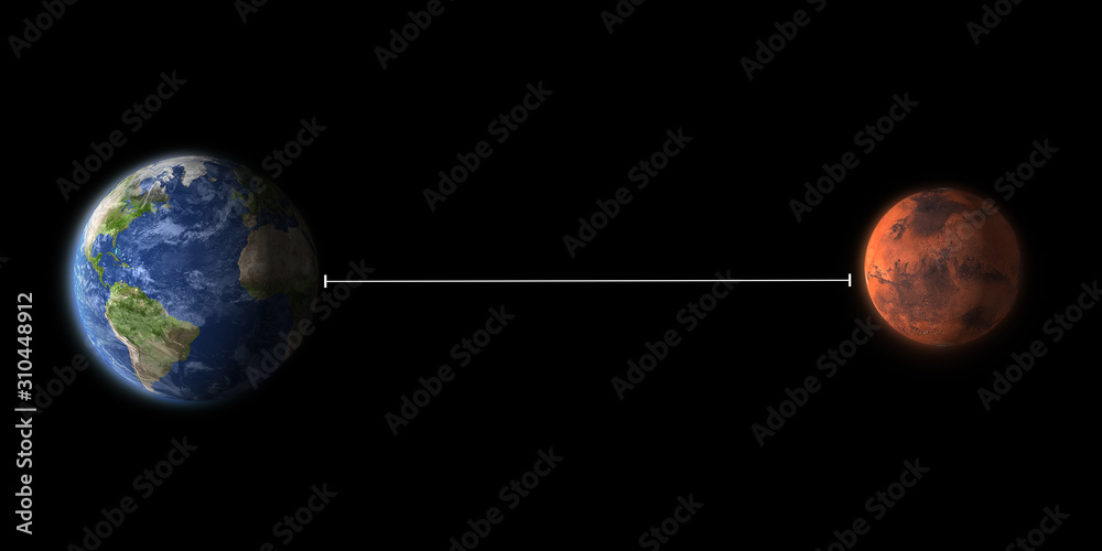 Iss And Trip Distance To Mars