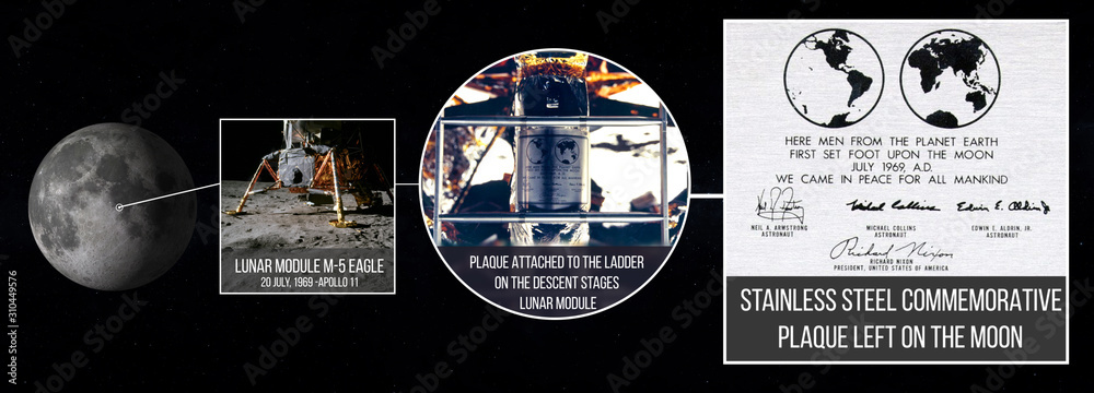 PLAQUE COMMEMORATIVE ATTACHED TO THE LADDER ON THE DESCENT STAGES LUNAR ...