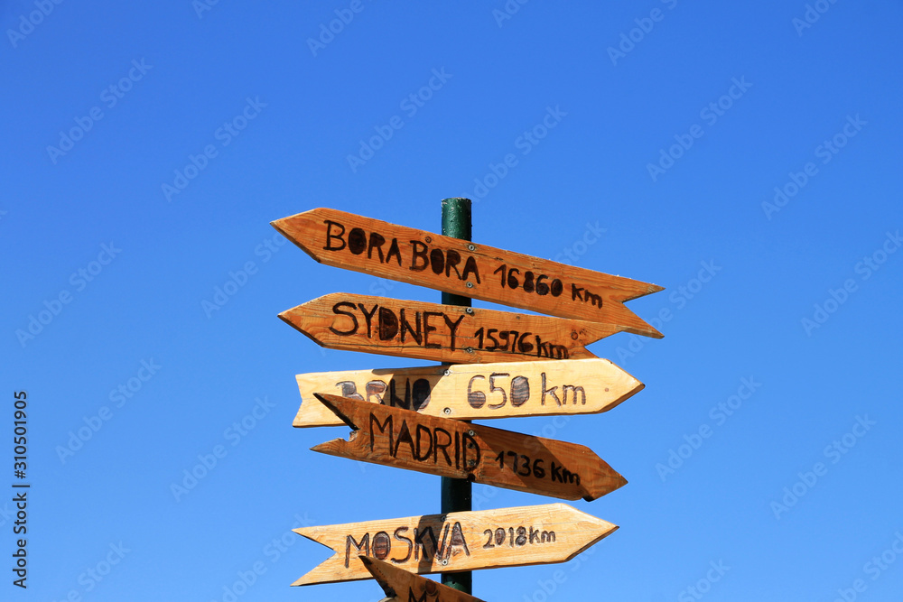 Funny direction signpost with distance to many different cities in the ...