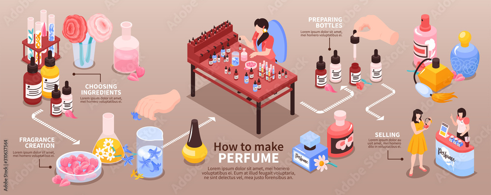 Perfume Isometric Infographics Stock Vector | Adobe Stock