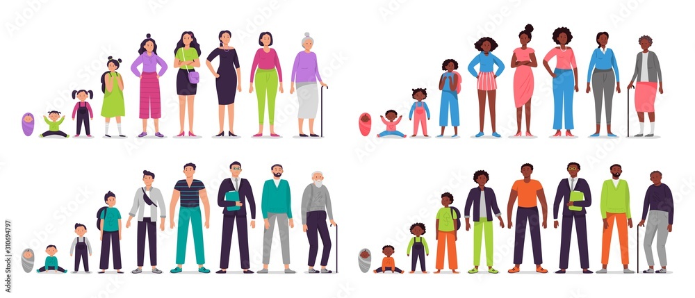 Different ages people characters. Little baby, boy and girl kids ...