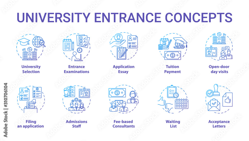 University entrance concept icons set. Academy selection, preparation ...