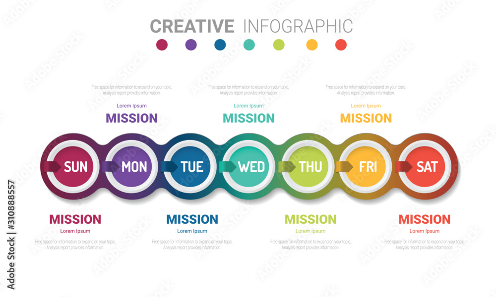 Time Line Timeline Business For 7 Day Week Timeline Infographics time-line-timeline-business-for-7-day-week-timeline-infographics