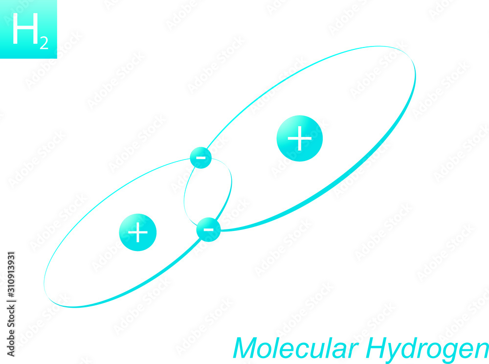 Two protons and two electrons of H2 - Molecular Hydrogen in vector ...