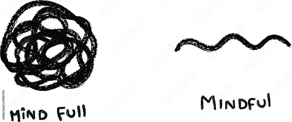 mindfulness meditation concept hand drawn illustration Stock Vector ...