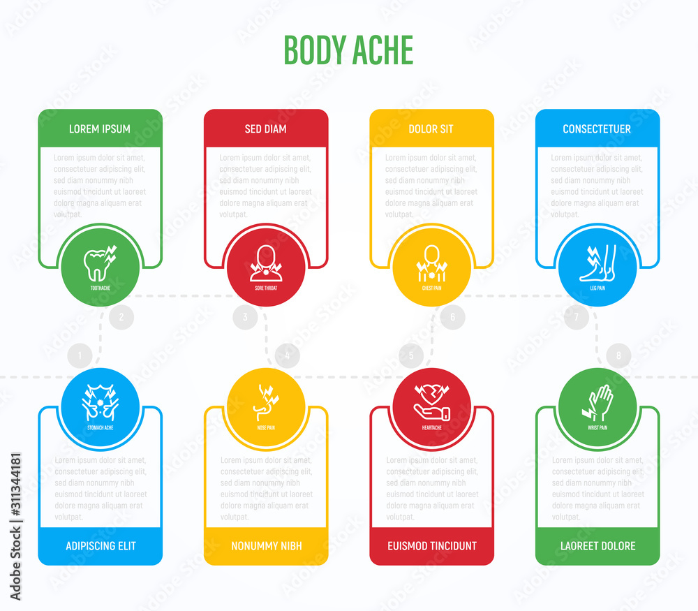 Body ache infographics with thin line icons in circles with copy space ...