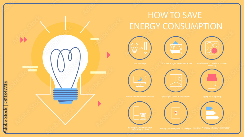 How to save energy instruction, ecology infographics. Idea of reducing ...