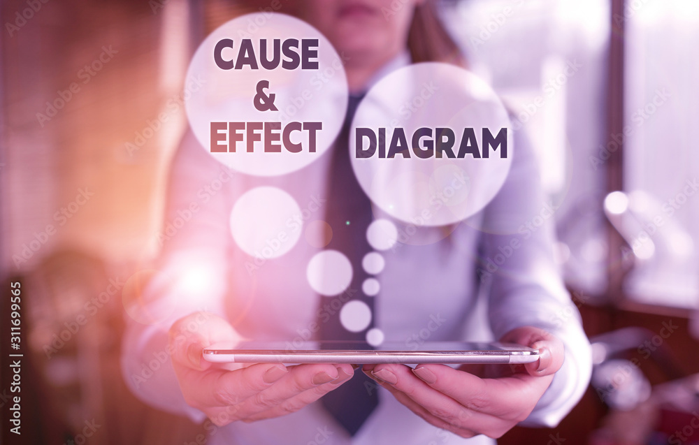 Conceptual hand writing showing Cause and Effect Diagram. Concept ...