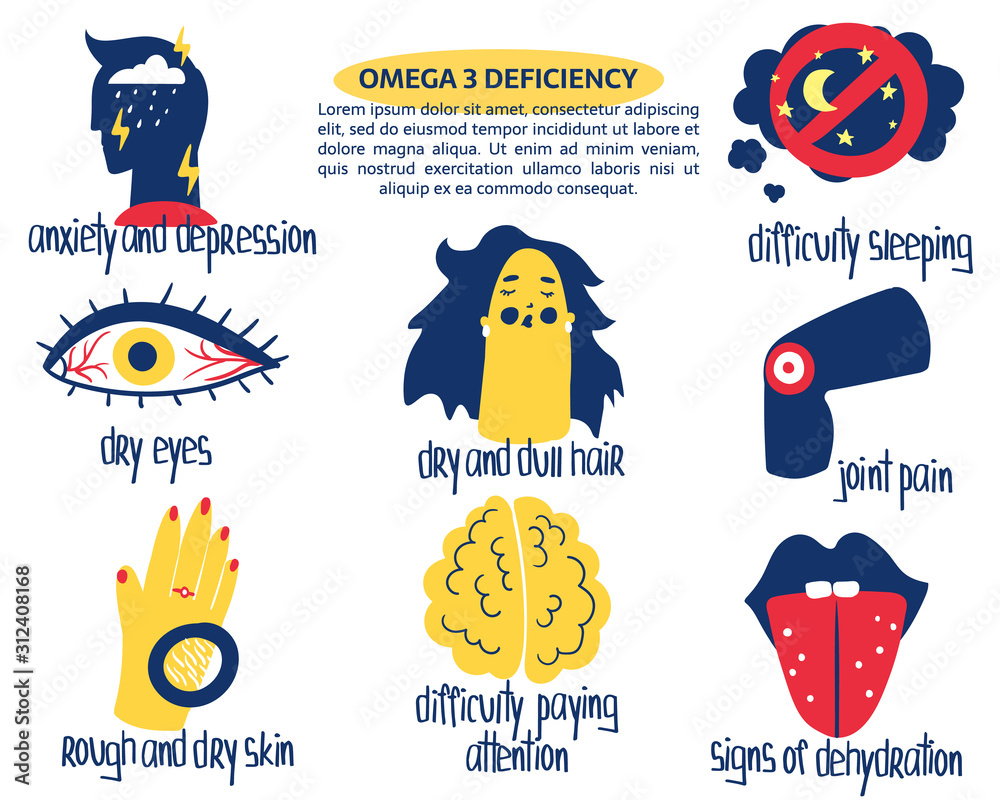 Hand drawn Omega 3 fatty acids deficiency: dry eyes, hair, skin ...