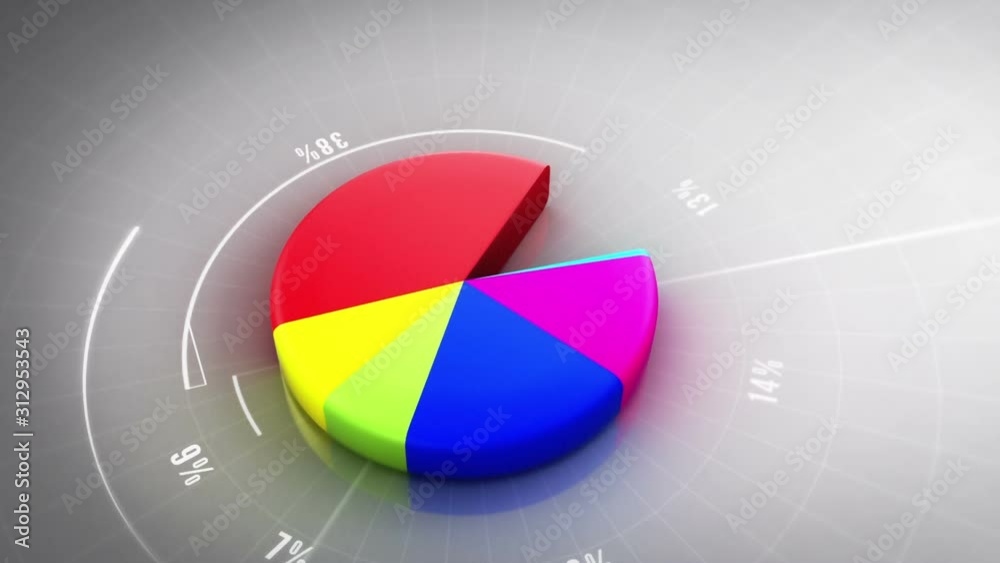 Growing pie and bar charts. White background. 2 videos in 1 file ...