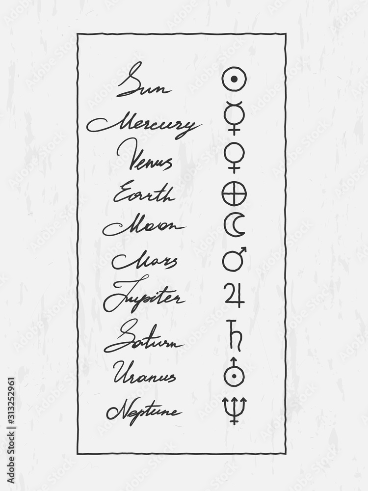 Vector illustration with symbols of planets and planet's names on ...