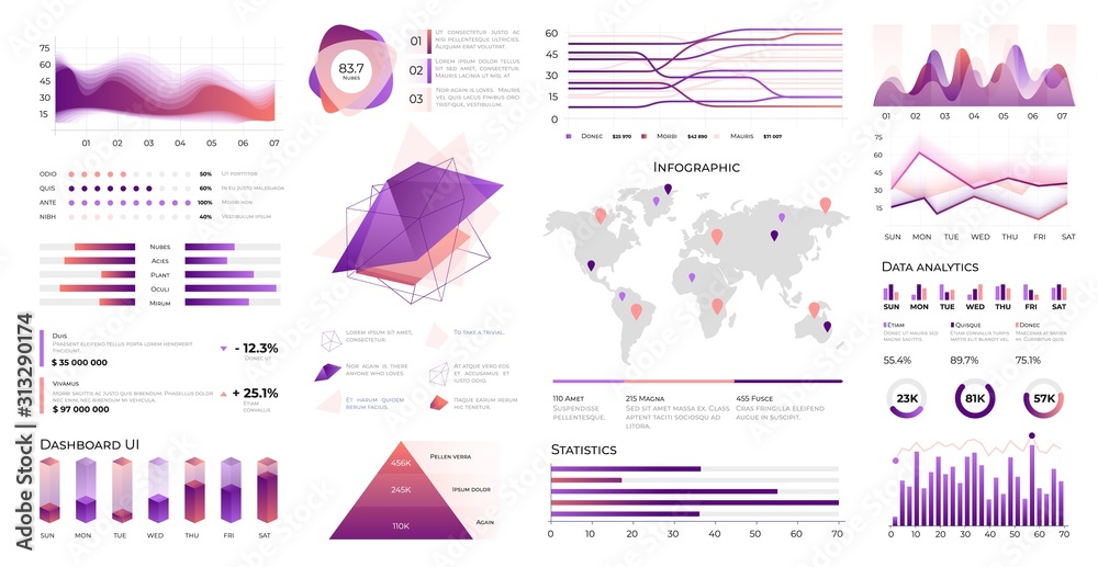 Infographic UI. Data visualization with statistic charts and business ...