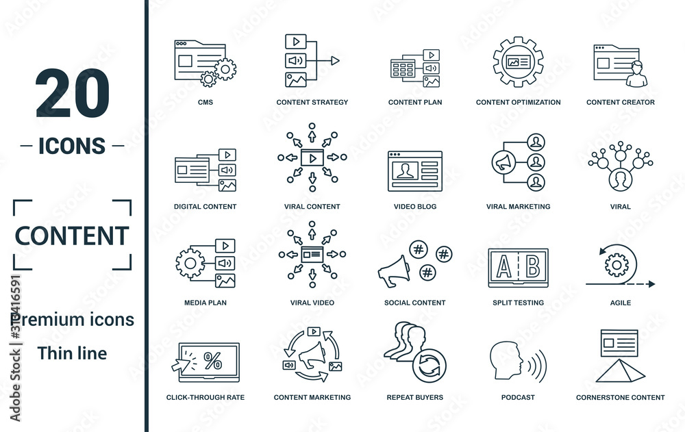 Content icon set. Include creative elements cms, content plan, digital ...