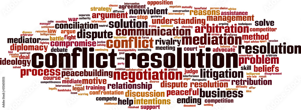 Conflict resolution word cloud Stock Vector | Adobe Stock
