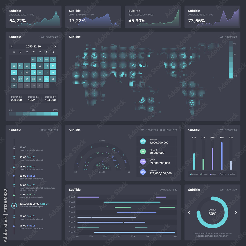 Map and time graphs used for status analysis Stock Vector | Adobe Stock