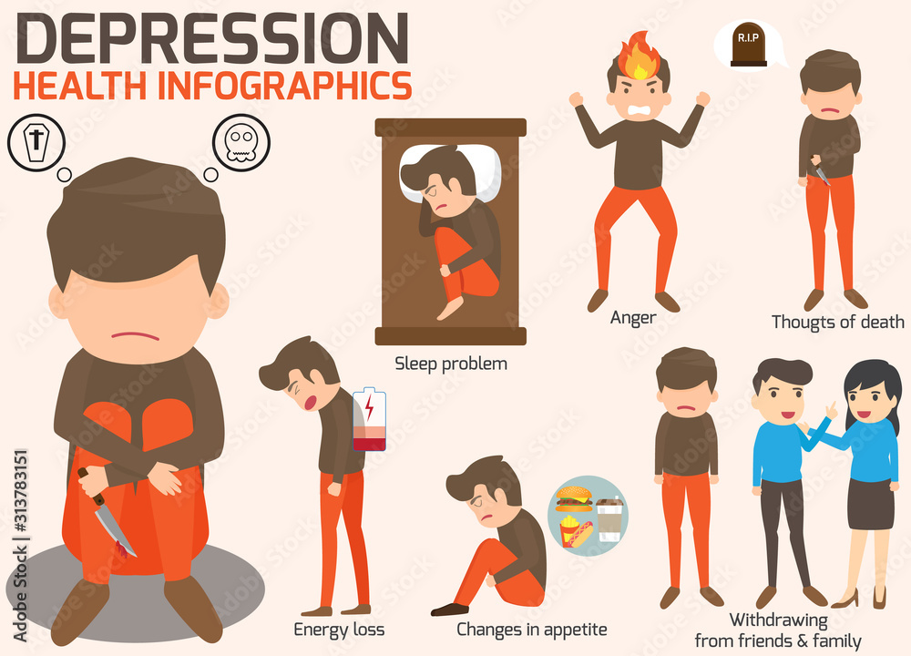 Depression signs and symptoms infographic concept. Major Depressive ...