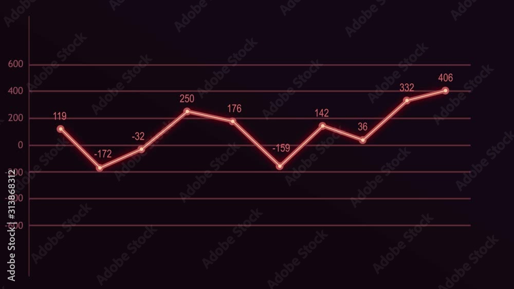 Animation of Business Infographics with Charts and Bar Stats Appearing ...