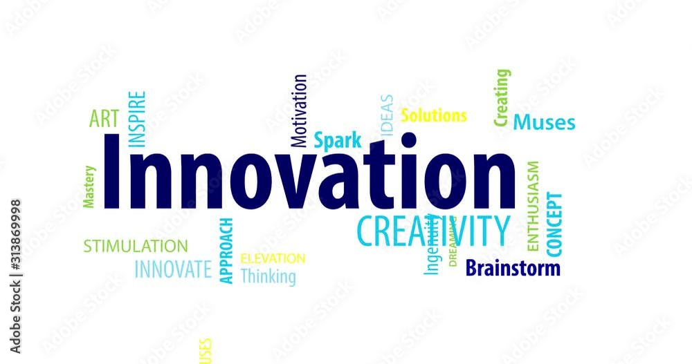 Animated Innovation Word Cloud Stock Video | Adobe Stock