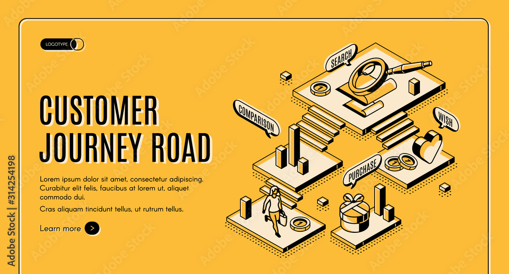 Customer journey road isometric landing page. Stages of buying process ...