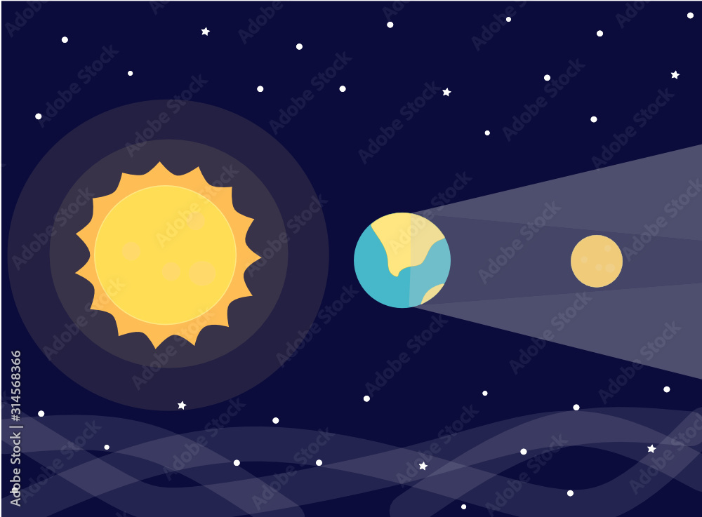 Solar and Lunar Eclipses. Vector Illustration. Penumbral Lunar Eclipse. Lunar eclipse ...