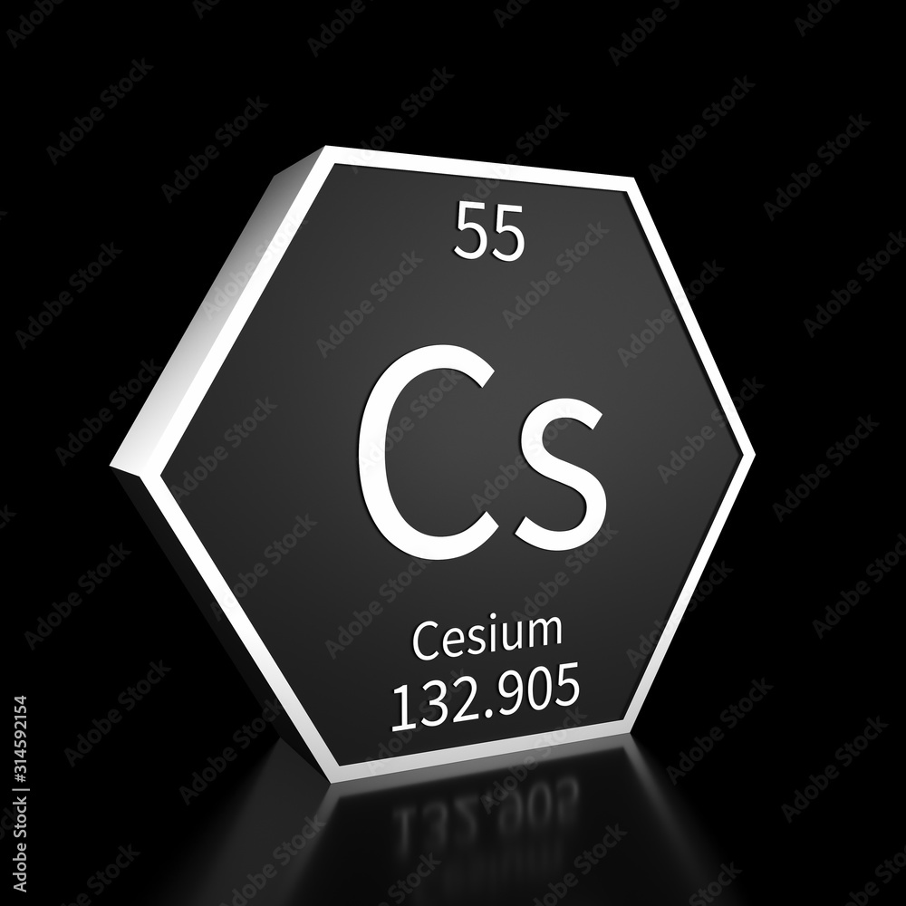 Cesium Element Periodic Table